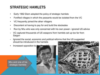 Kennedy and Vietnam | PPTX