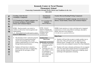 Kennedy center edu.project | DOCX