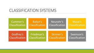 Kennedy’s Classification in Cast Partial Denture | PPTX