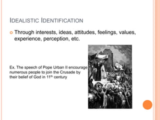 Kenneth Burke Identification Theory