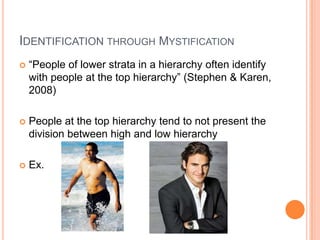 Kenneth Burke Identification Theory