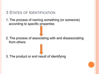 Kenneth Burke Identification Theory