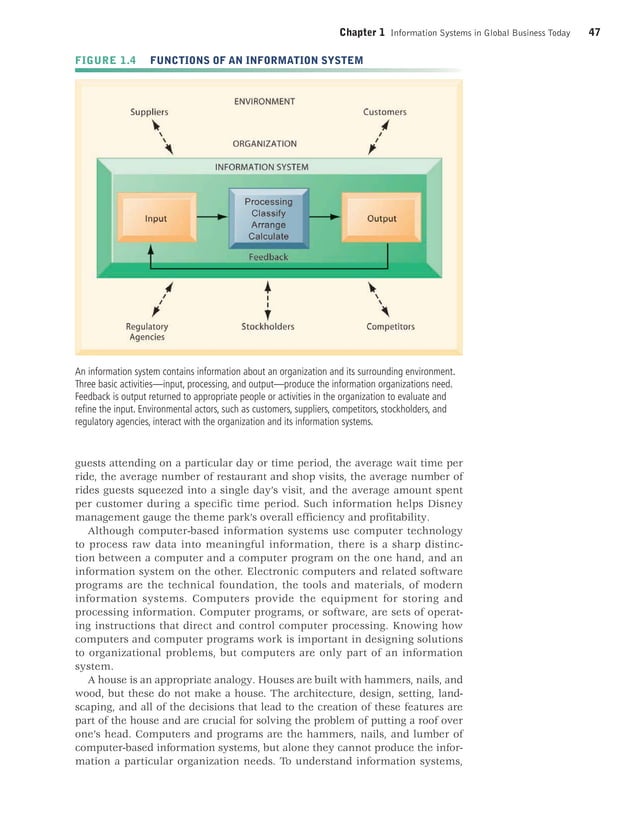 Kenneth_C.Laudon,Jane_P_.Laudon_-Management Information System_Pearson ...