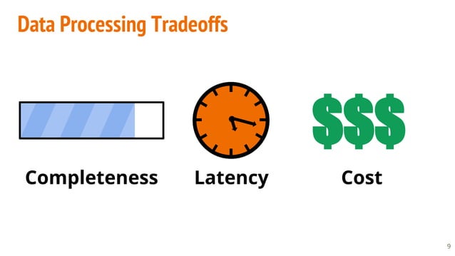 Kenneth Knowles - Apache Beam - A Unified Model for Batch and Streaming ...