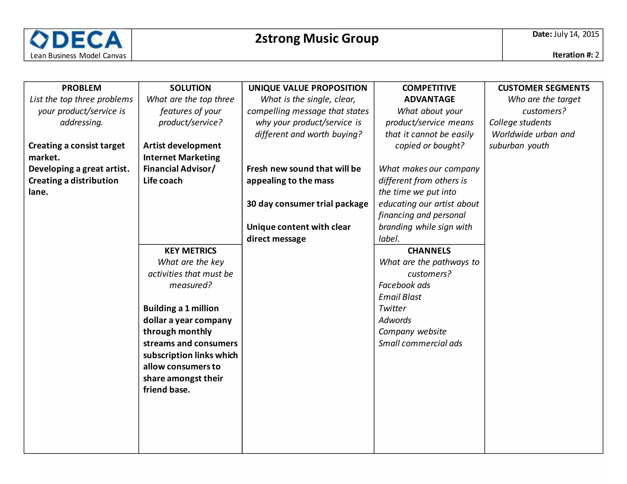 Kenneth laing w3 lean canvas | DOCX