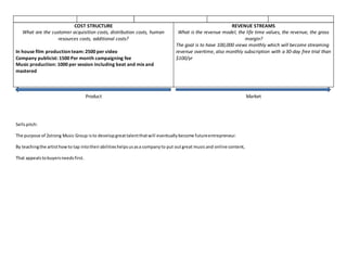 Kenneth laing w3 lean canvas | DOCX