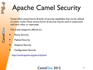 CamelOne 2013 Karaf A-MQ Camel CXF Security | PPT