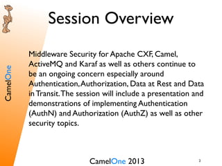 CamelOne 2013 Karaf A-MQ Camel CXF Security | PPT