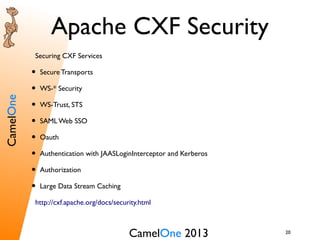 CamelOne 2013 Karaf A-MQ Camel CXF Security | PPT