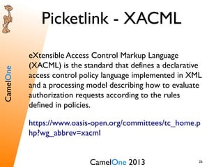 CamelOne 2013 Karaf A-MQ Camel CXF Security | PPT