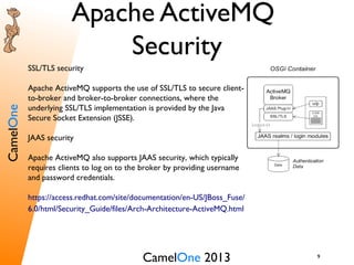 CamelOne 2013 Karaf A-MQ Camel CXF Security | PPT