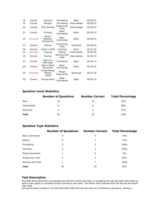 Kenneth Smith Has Completed The Kenexa Prove It! Microsoft Word 2003 ...