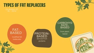 KENNEX REYL FAT REPLACERS REPORTING.pptx