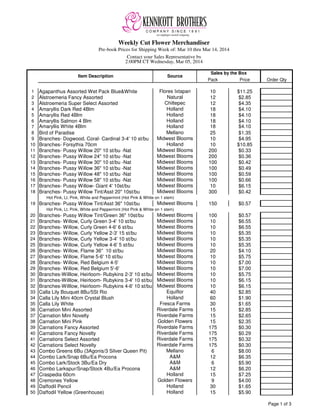 Kennicott merchandiser mar 10th | PDF