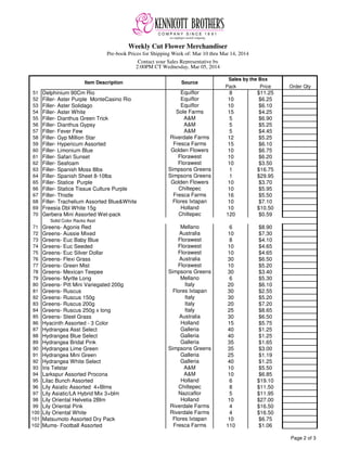 Kennicott merchandiser mar 10th | PDF
