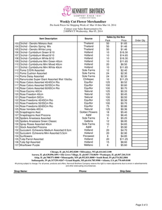 Kennicott merchandiser mar 10th | PDF