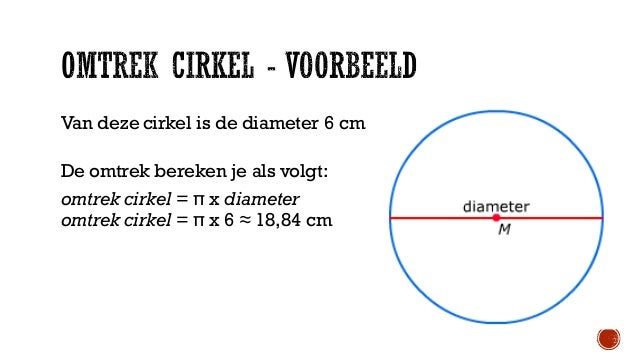Kennisbank omtrek cirkel