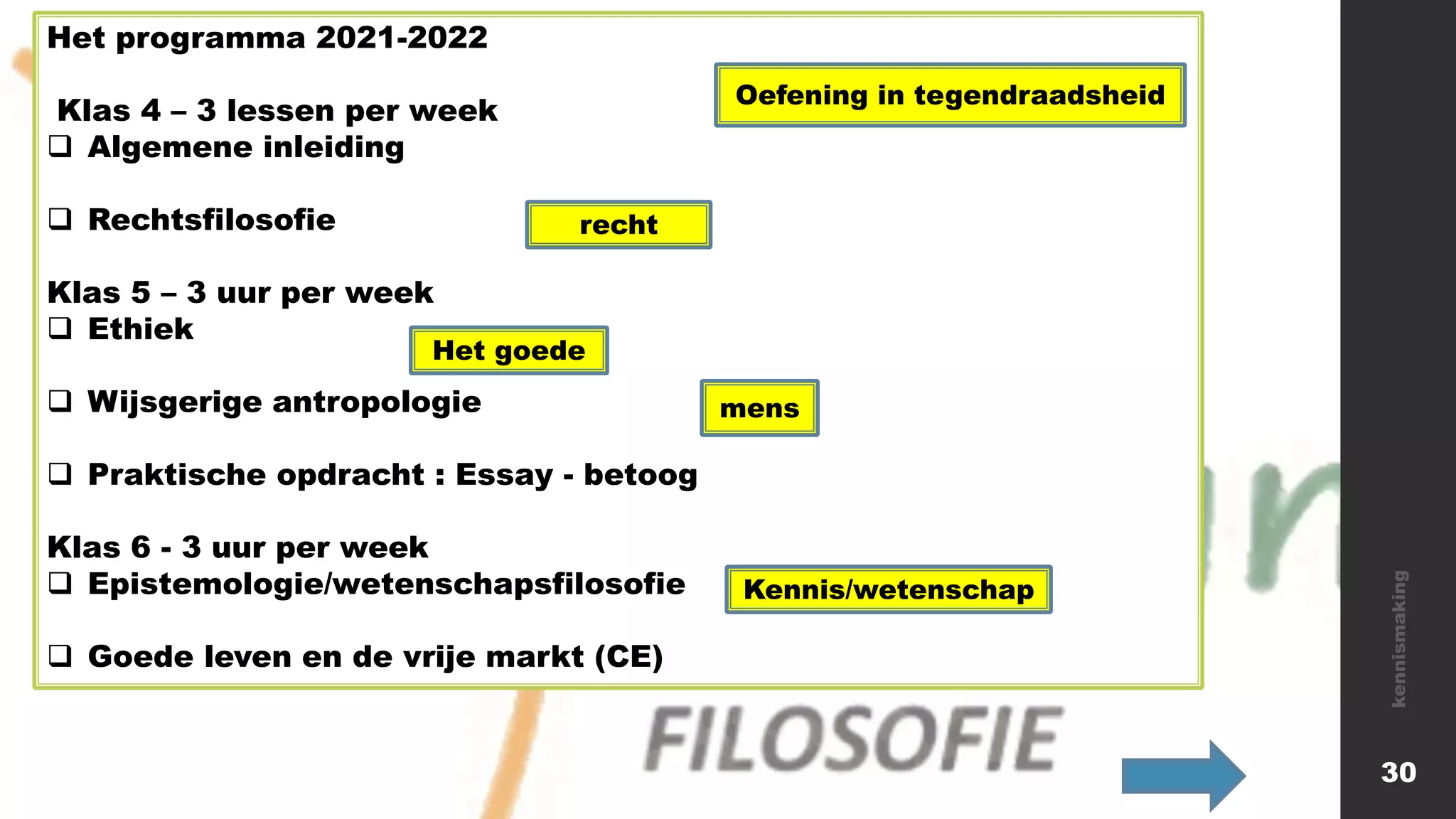 Kennismaking filosofie als examenvak (VWO) | PPT