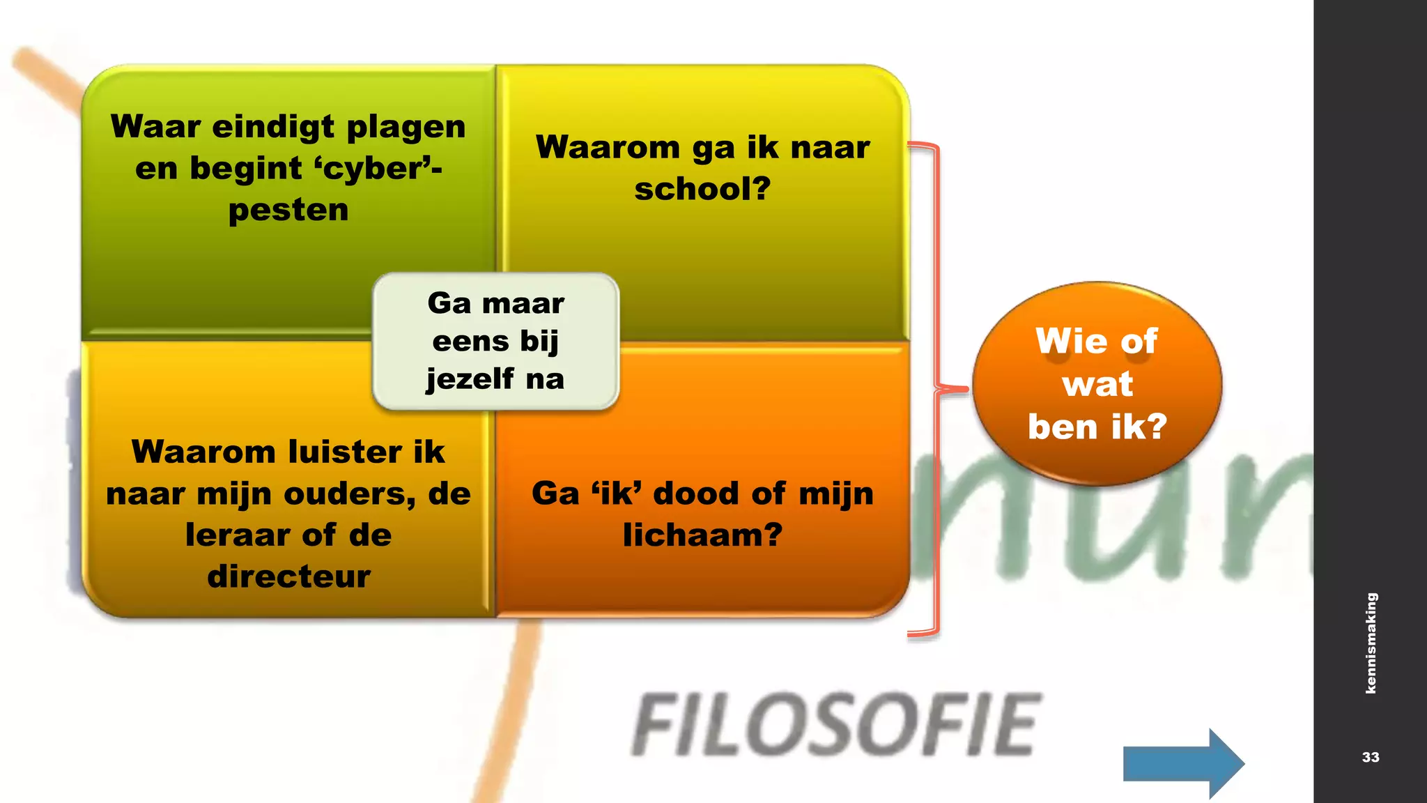 Kennismaking filosofie als examenvak (VWO) | PPT