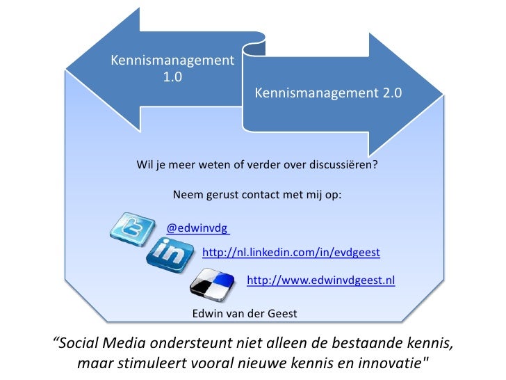 Kennismanagement, verschil tussen 1.0 en 2.0