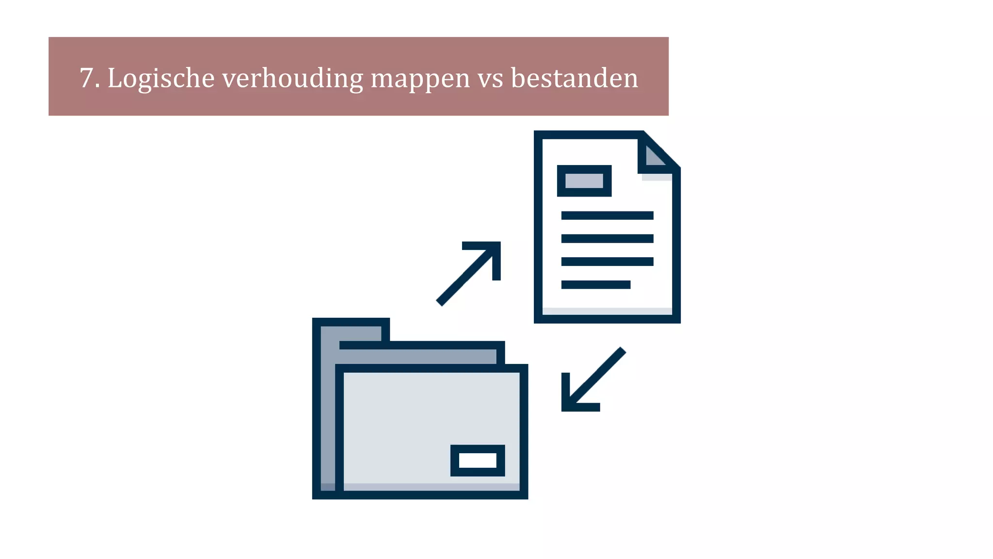 Kennissessie Structuur in je informatie.pptx
