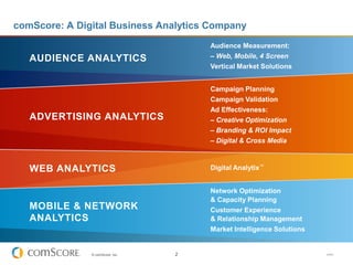 Kennissessie upstream martijn beijk comscore | PPT