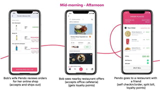 A peek into the future life of a mobile money user by Ken Njoroge | PPT