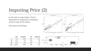 Kenny_Automobile_EDA.pdf