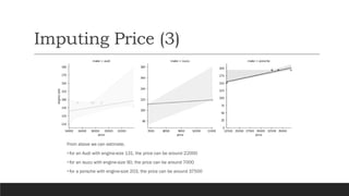 Kenny_Automobile_EDA.pdf