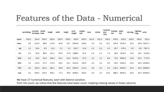 Kenny_Automobile_EDA.pdf