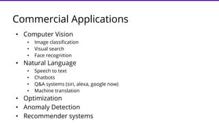 Using Algorithmia to leverage AI and Machine Learning APIs | PPT