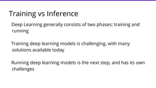 Using Algorithmia to leverage AI and Machine Learning APIs | PPT