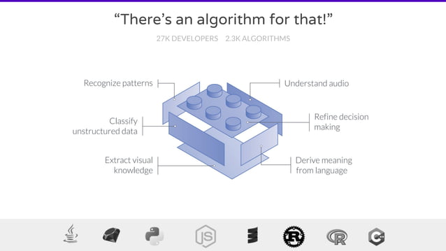 Using Algorithmia to leverage AI and Machine Learning APIs | PPT