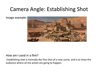 Camera Angle | PPTX | Cameras and Camcorders | Consumer Electronics