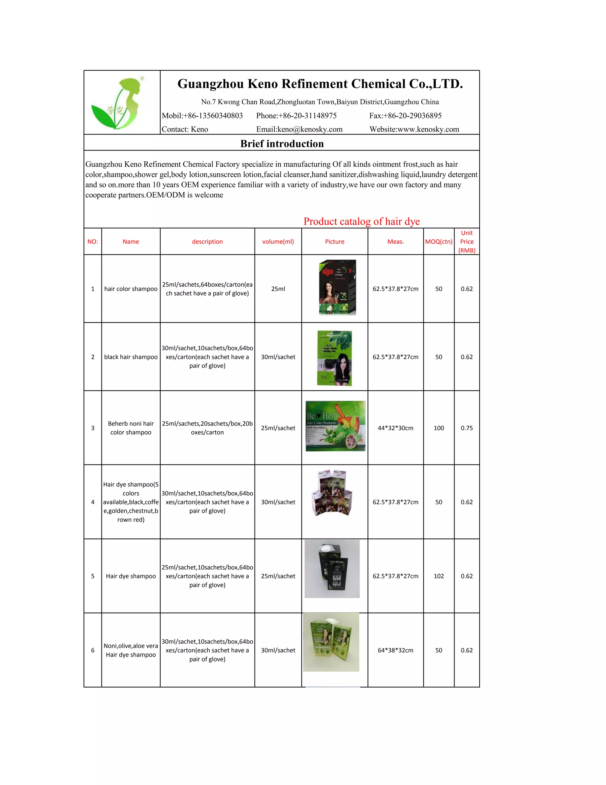 Keno catalog | PDF
