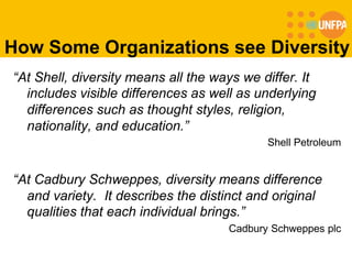 Diversity and Inclusiveness - Case study on the United Nations | PPT