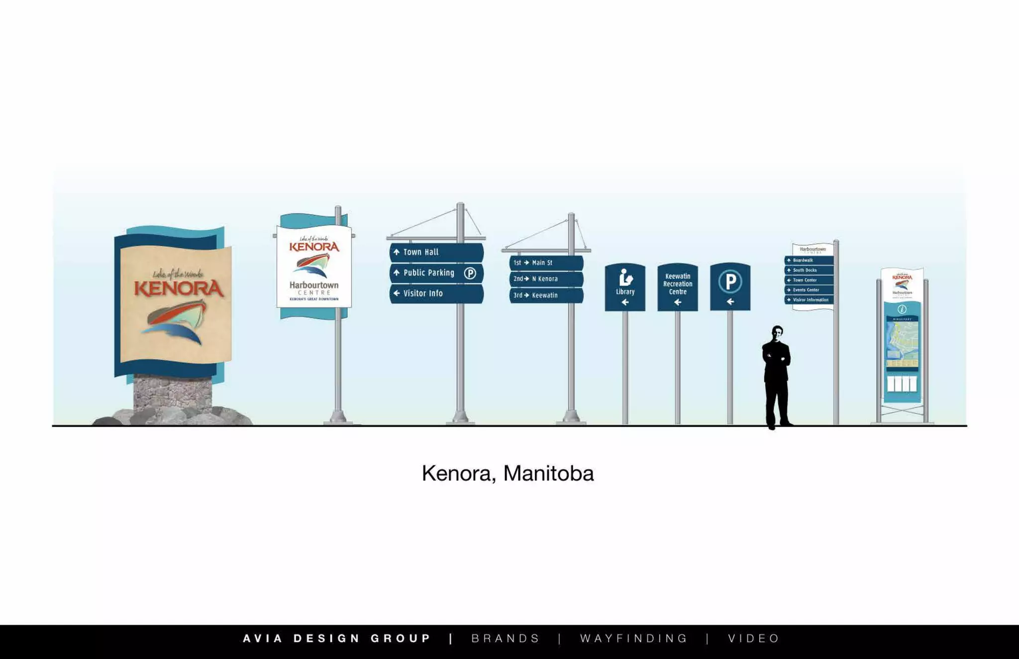 Kenora Wayfinding | PDF