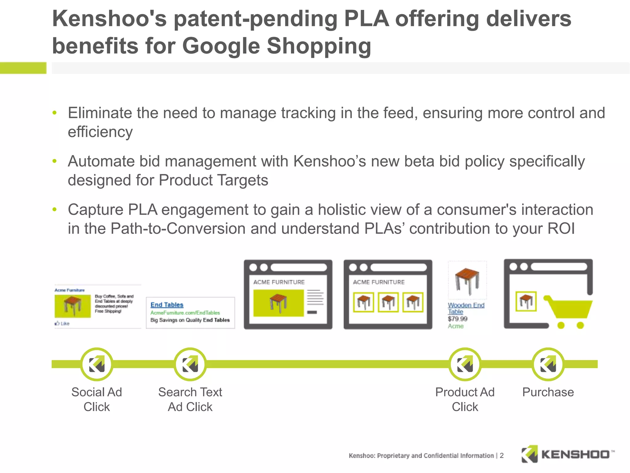 Kenshoo pla slides | PPT