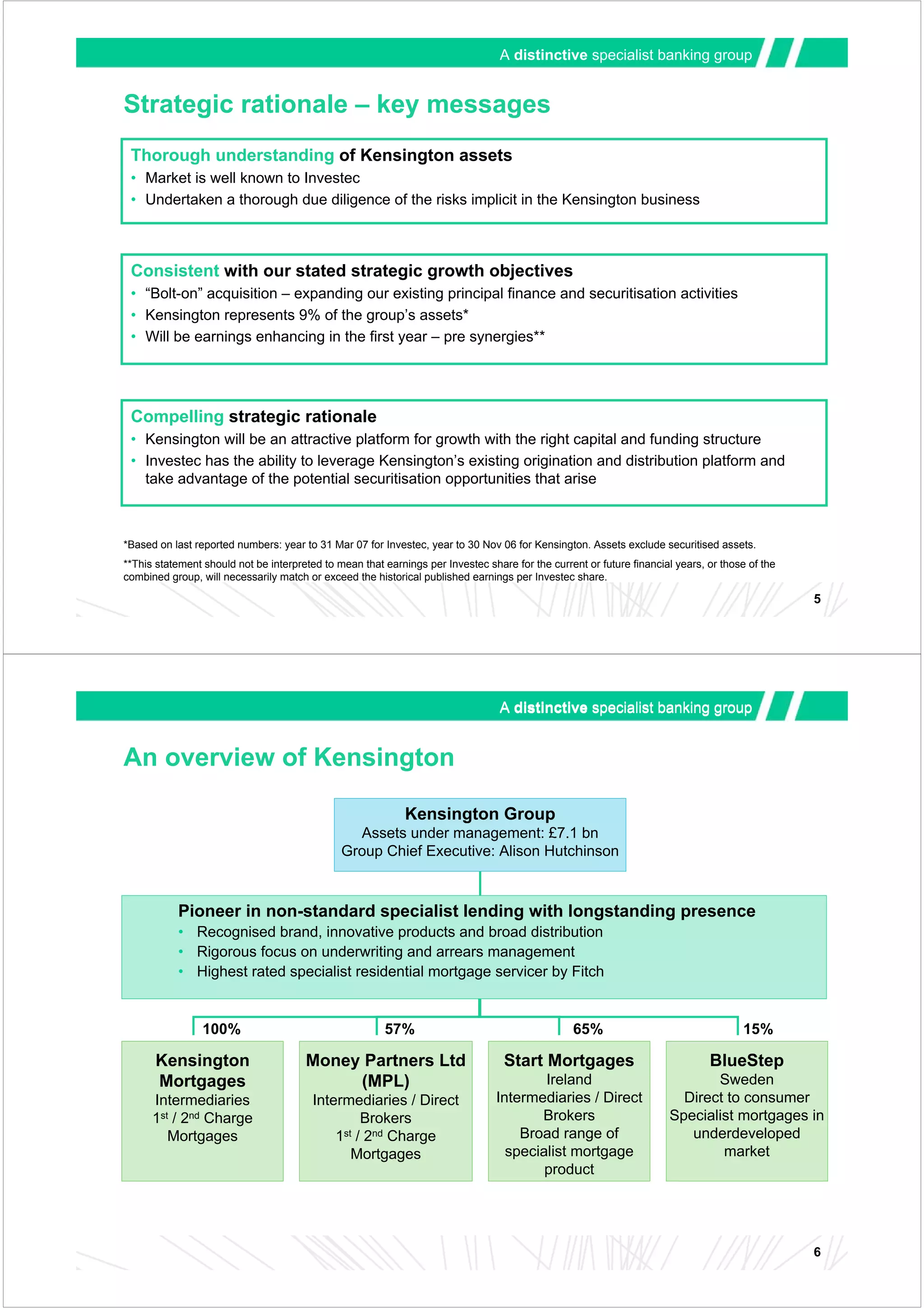 Kensington Presentation | PDF | Stocks and Bonds | Personal Investing