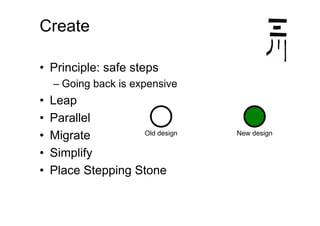 Kent Beck Effective Design | PPT