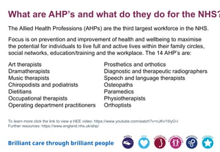 Kent and Medway AHP Faculty student practice based learning toolkit.ppt