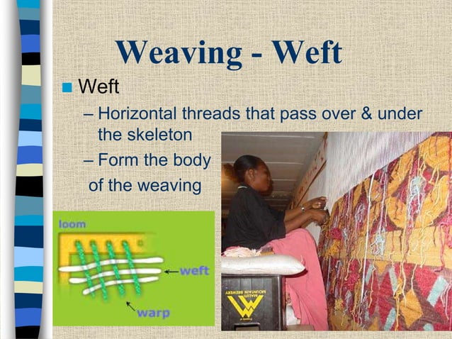 Kindergarten Kente Cloth & Weaving Elementary Art Lesson | PPTX