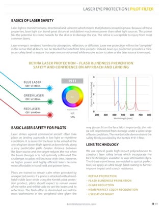 Laser Safety Eyewear Product Catalog by Kentek Corporation | PDF