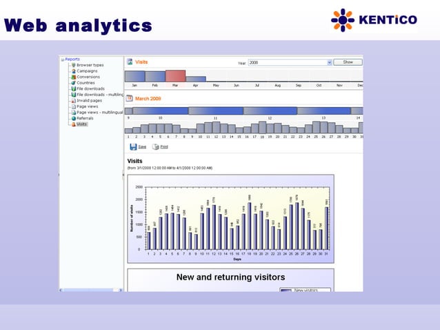 Kentico CMS Overview | PPT | Web Development | Internet