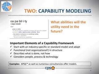 Public Power Forward: IT's Role in the Changing Electric Utility | PDF