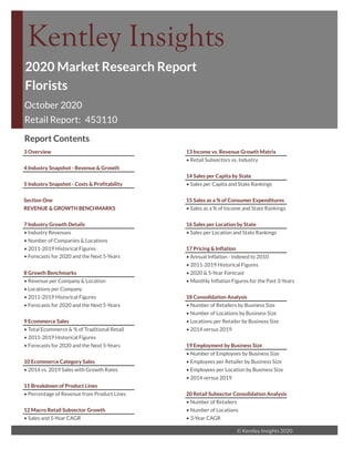 Retail Market Research Example | PDF