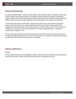 Retail Market Research Example | PDF