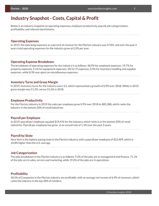 Retail Market Research Example | PDF | Retail Industry | Industries