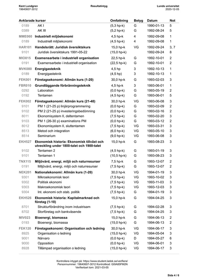 Kent_Lundgrens_Resultatintyg_Examen_2020.pdf