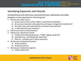 2015 STS - Minimize Your Losses | PPTX
